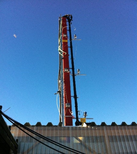 FALCON CO2 Flow Loop - IFE